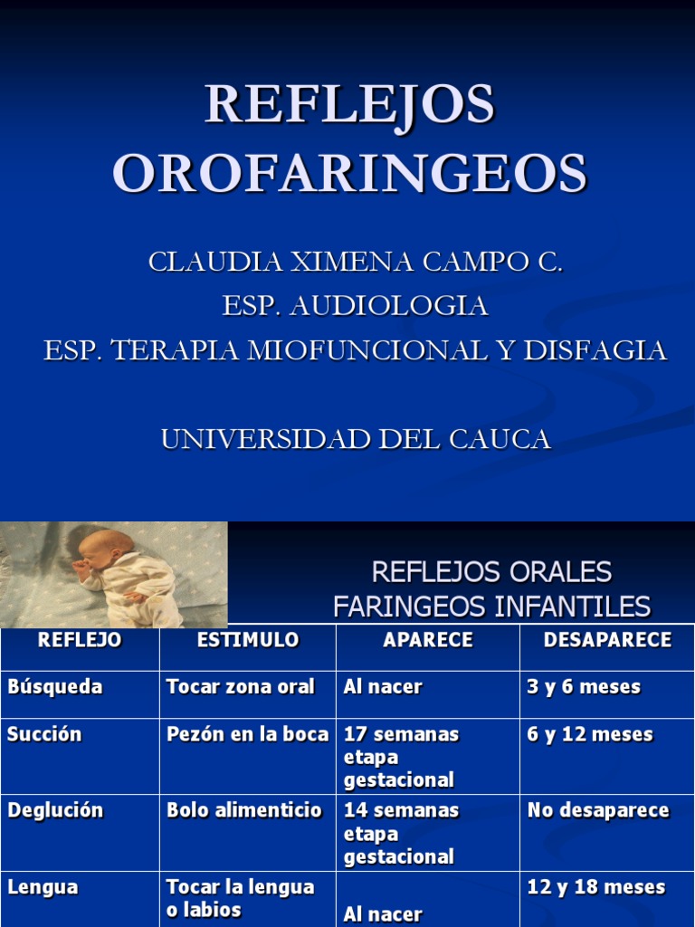 Clase 5 Reflejos | PDF | Anatomía humana | Bienestar