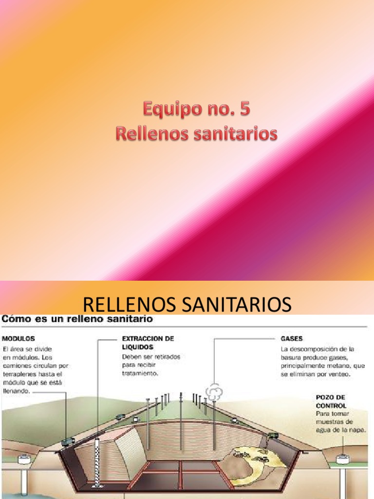 Rellenos Sanitarios Expo | PDF | Vertedero | Residuos
