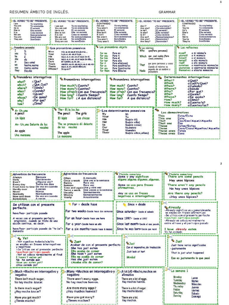 Resumen Gramática Ámbito Inglés.ESO. | Gramática | Mecánica del lenguaje