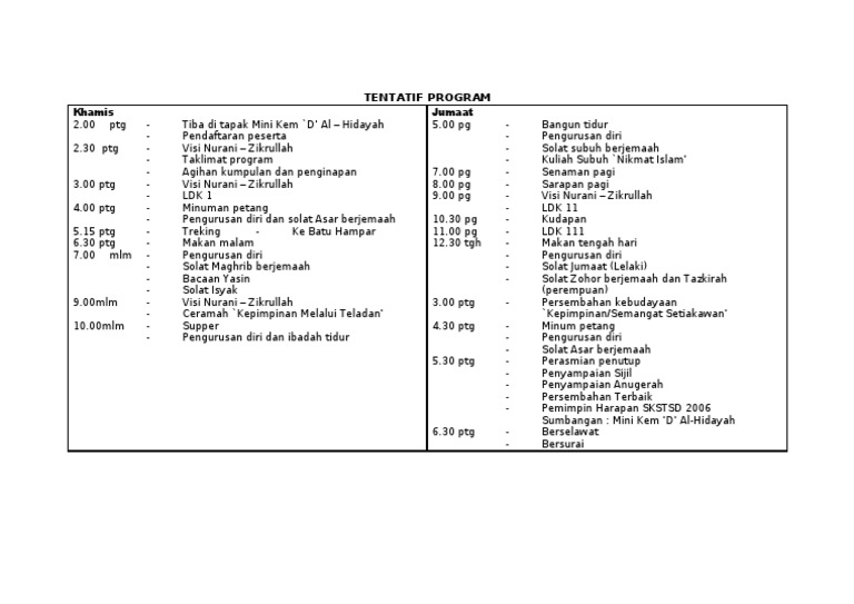 Tentatif Program Kem Motivasi | PDF