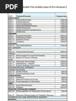 RVS Codes | PDF | Abdomen | Gastroenterology