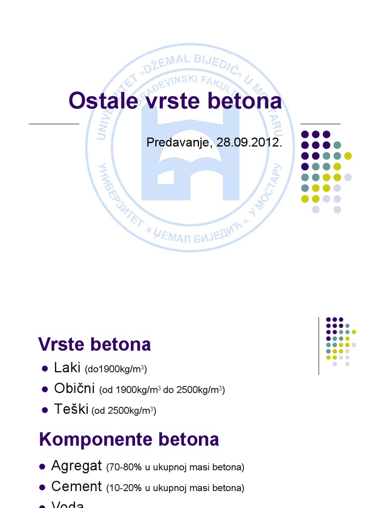 Ostale Vrste Betona | PDF
