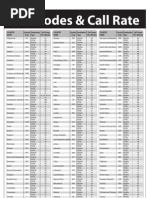 DiGi IDD 133 Call Rate | PDF | Networks | Telephony