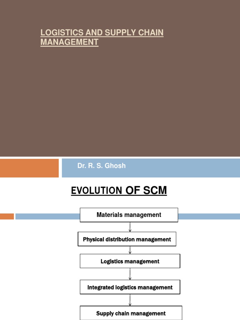 LSCM | Supply Chain Management | Logistics