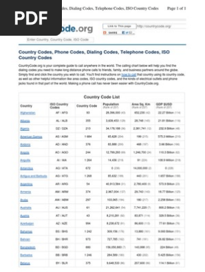 Telephone Area Code List Pdf