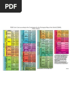 RGB International Stratigraphic Chart | PDF