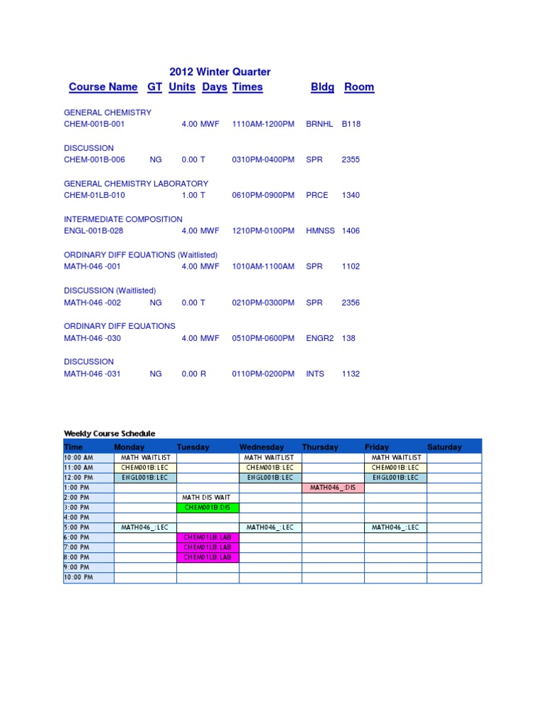 2012 Winter Quarter Course Schedule | PDF | Technology & Engineering