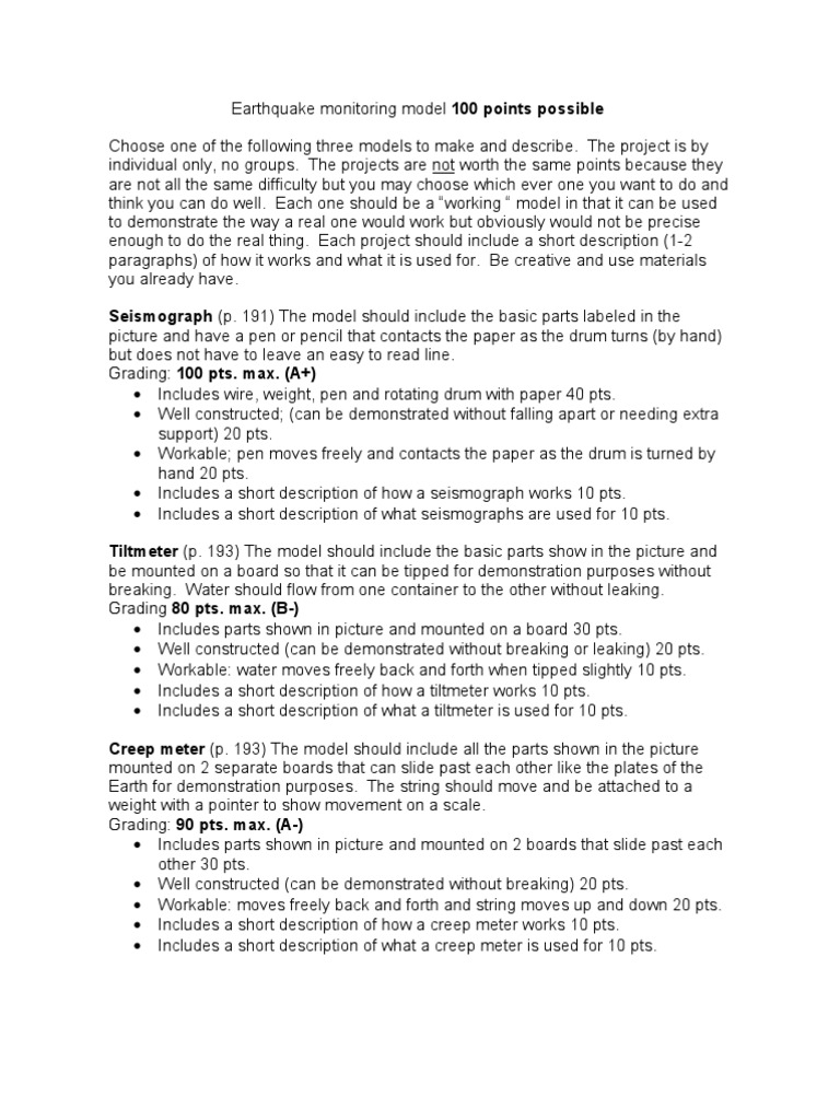 Seismograph (P. 191) The Model Should Include The Basic Parts Labeled ...