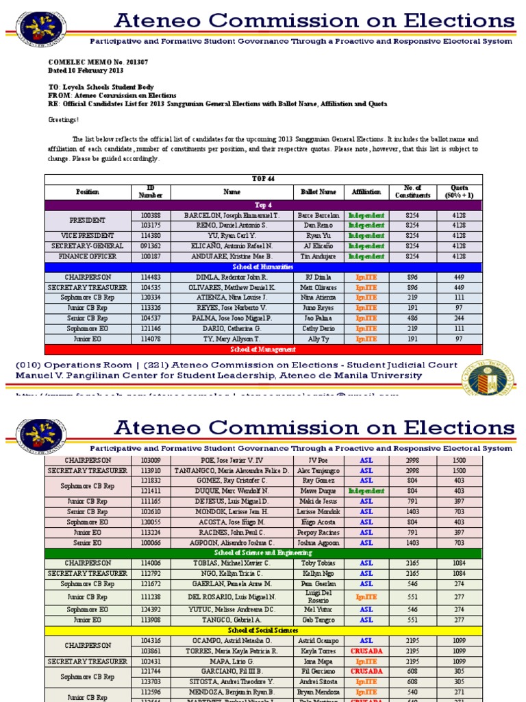 Memo 201307 - Updated Official Candidates List With Ballot Names ...