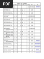 (Construction Estimating) RSMeans | PDF