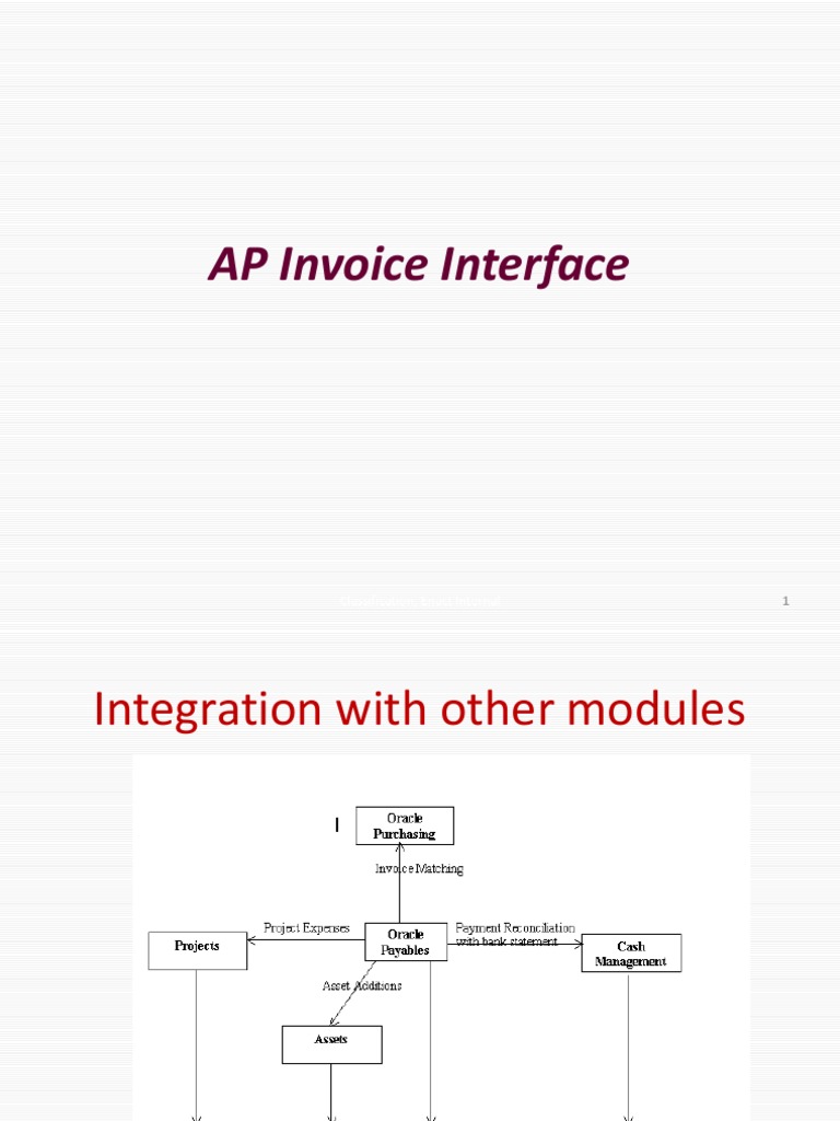 Ap Invoice Interface Invoice Table Database