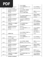 The 28 Day Diet | PDF | Meal | Salad