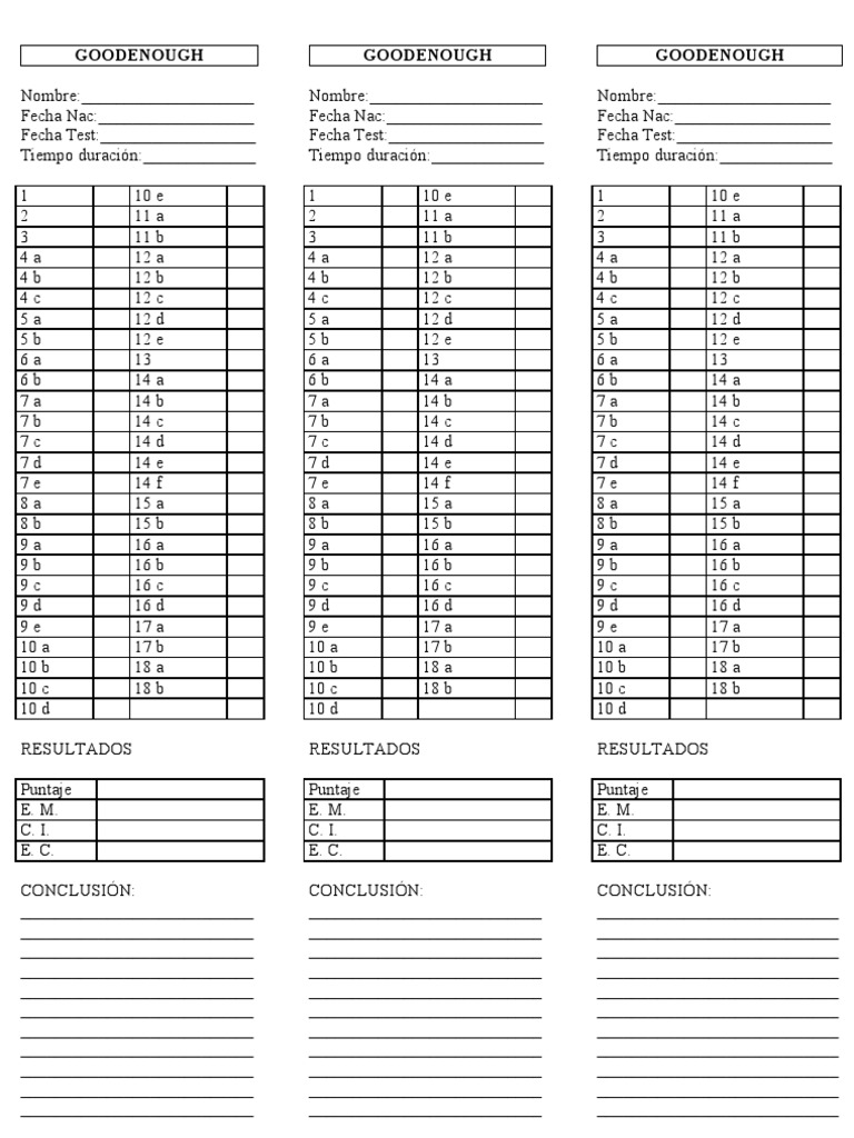 Test de Goodenough: Interpretación y Puntuación | PDF | Ropa | Mano