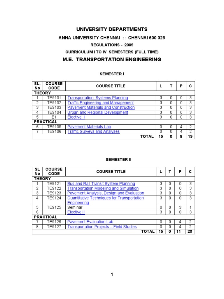 Transportation Engineering | PDF | Public Transport | Transport