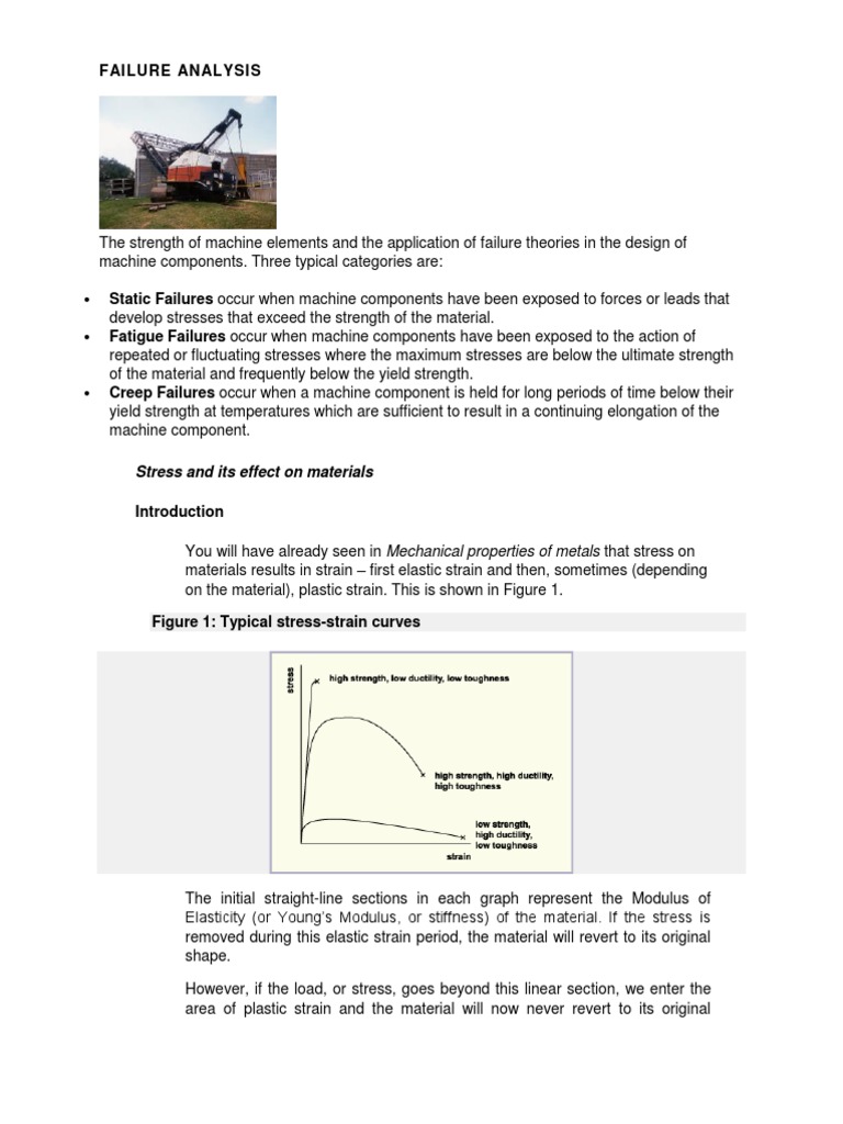 Material Failure Analysis | PDF | Fracture | Deformation (Engineering)