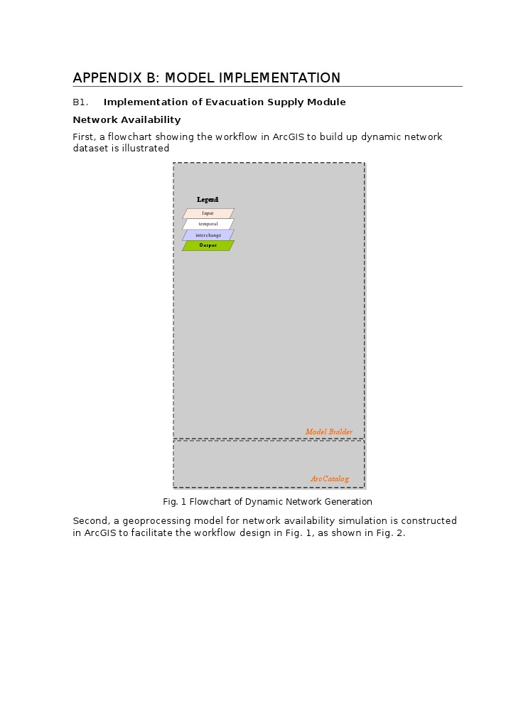 Appendix B | PDF | Arc Gis | Data