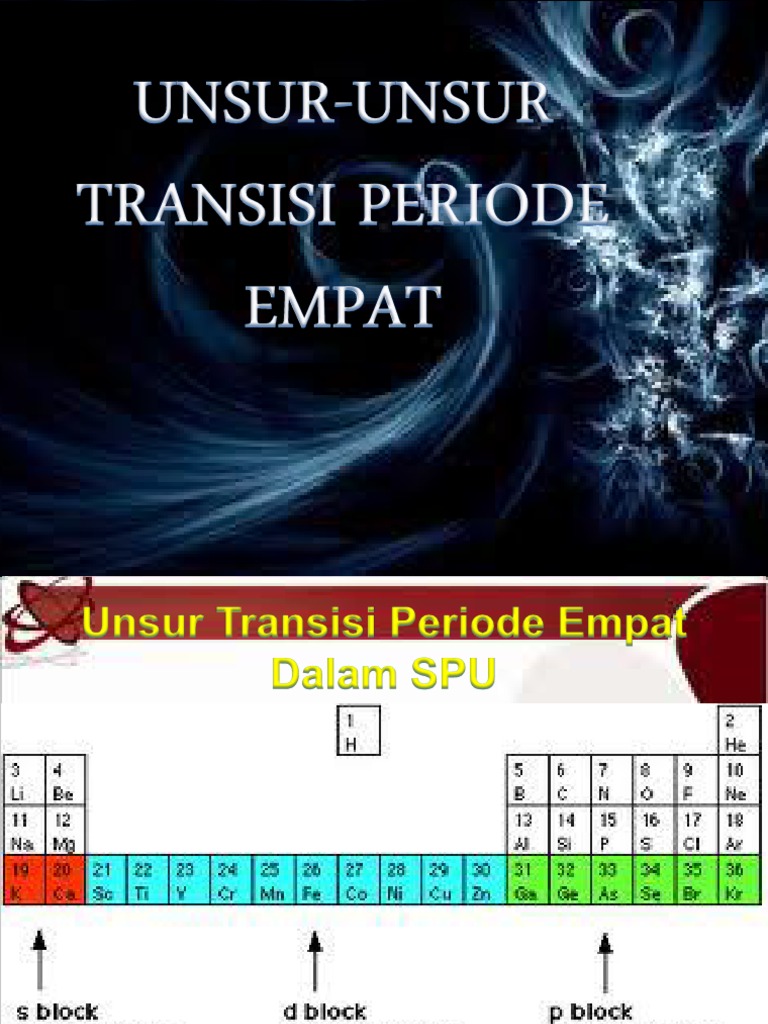 Ppt Kimia Unsur Transisi