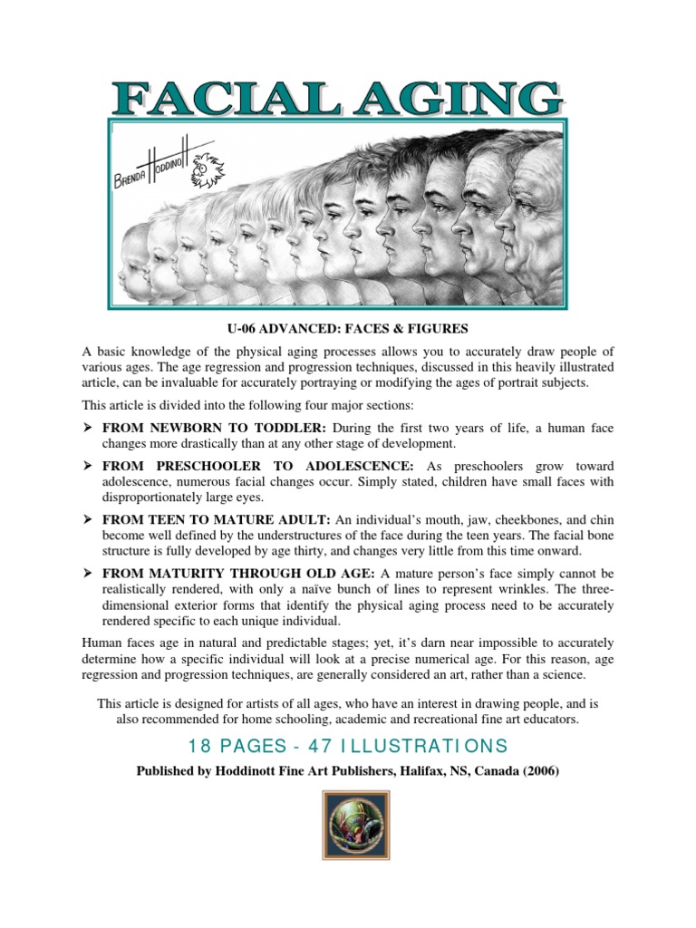 Facial Aging | PDF | Self-Improvement | Wellness
