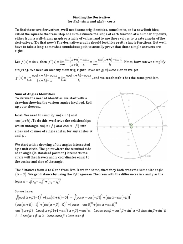 Derivatives for Sine and Cosine | Trigonometric Functions | Sine