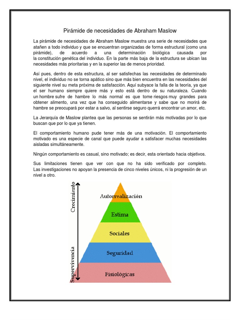 Pirámide de Necesidades de Abraham Maslow | PDF | Conceptos psicologicos | Ciencias del ...