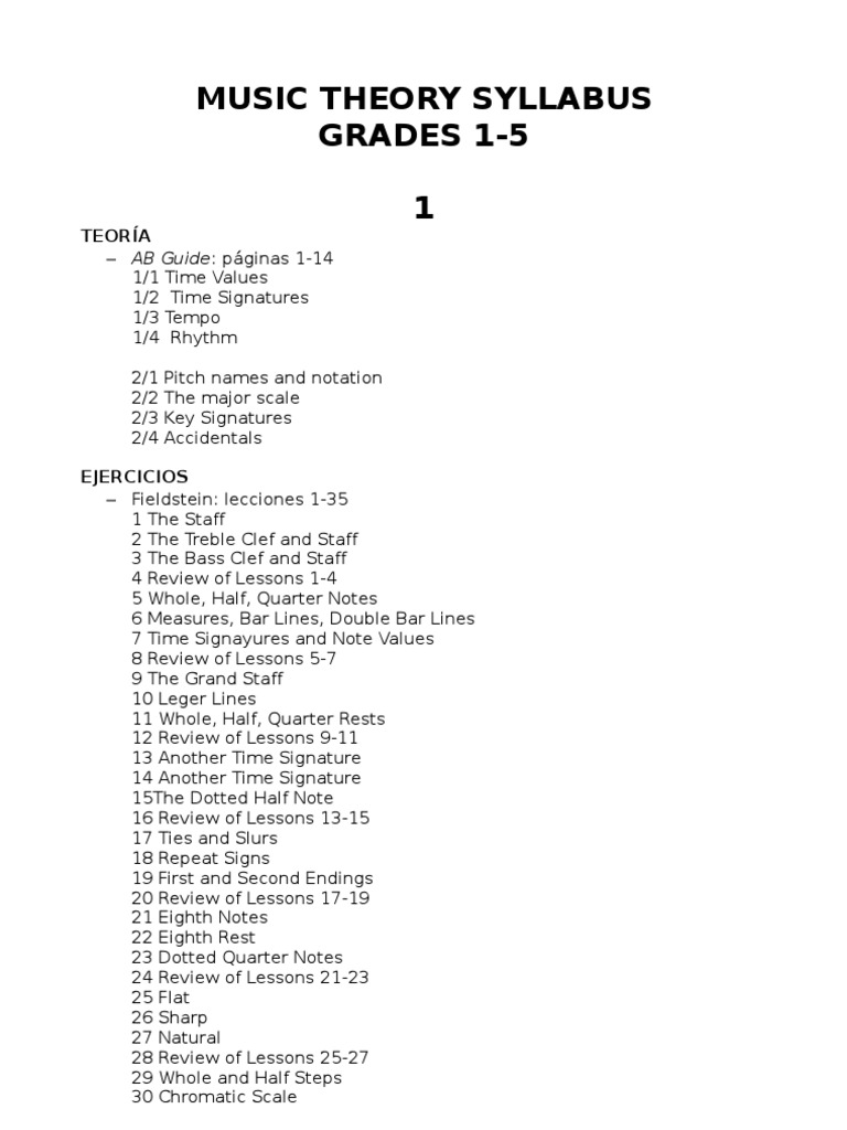 Music Theory Syllabus Grades 1-5 1: AB Guide: Páginas 1-14 | PDF ...
