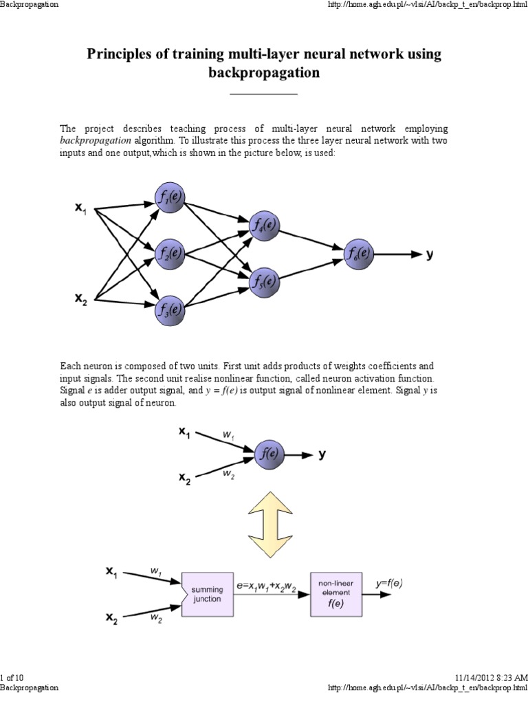 Back Propagation Systems Science Algorithms