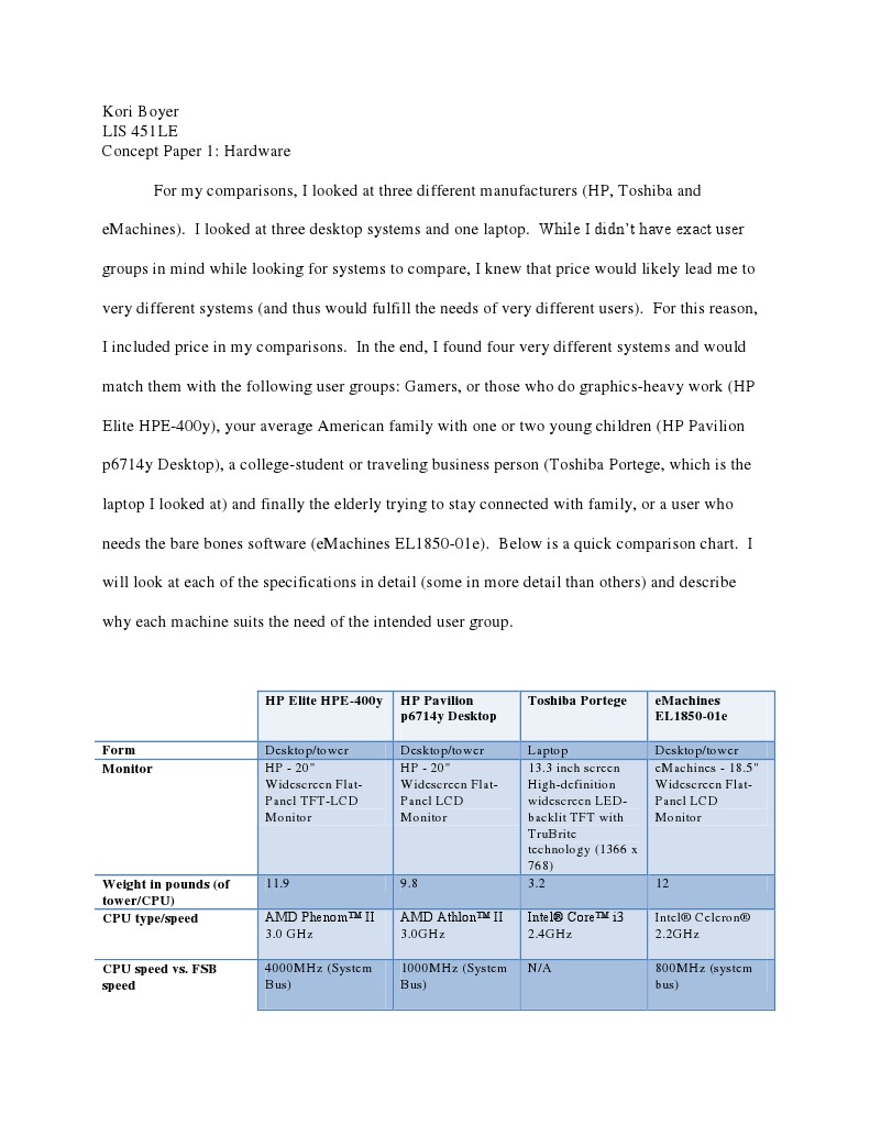 Hardware Concept Paper | PDF | Laptop | Computer Data Storage