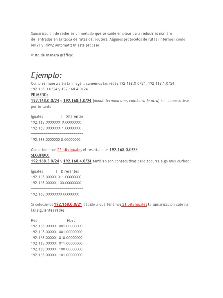 Sumarización de Redes Es Un Método Que Se Suele Emplear para Reducir El Número de | PDF ...