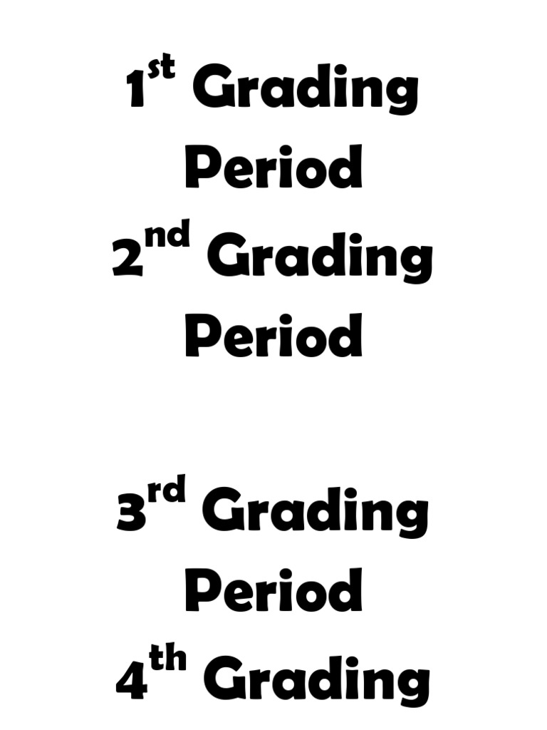 1st Grading Period Overview | PDF