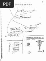 Psionic Generator: Pattern Book | PDF | Microwave | Brain