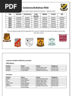 Cricket CV | PDF | Forms Of Cricket | Teams