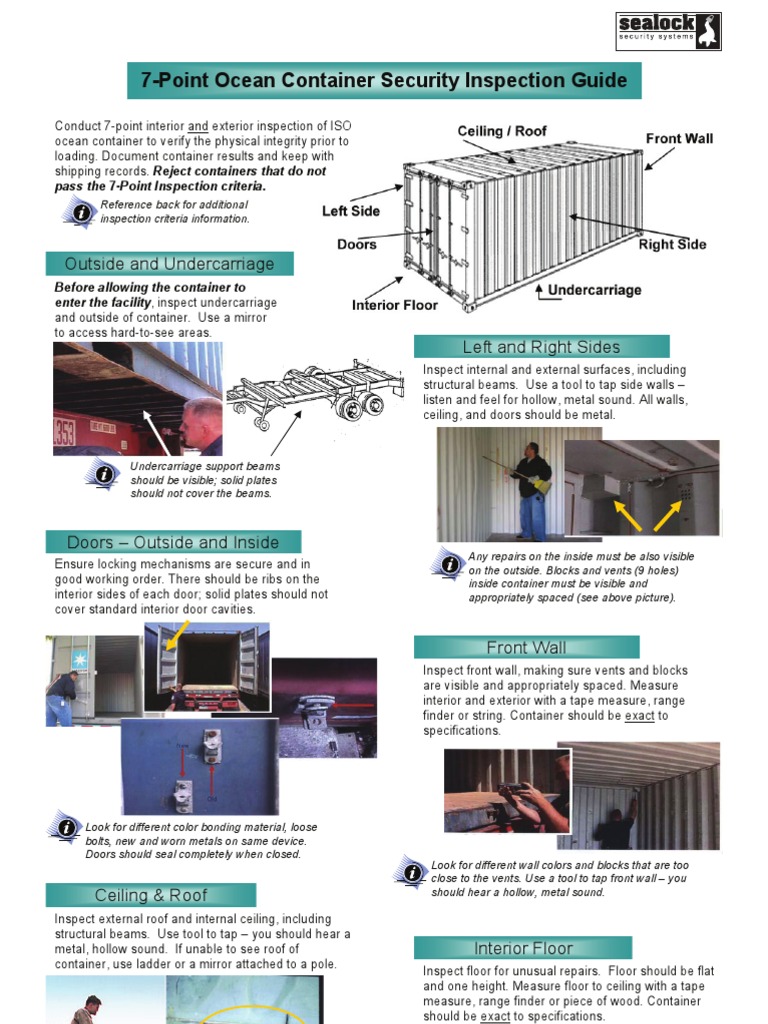 7-Point Security Inspection Guide | PDF | Door | Wall
