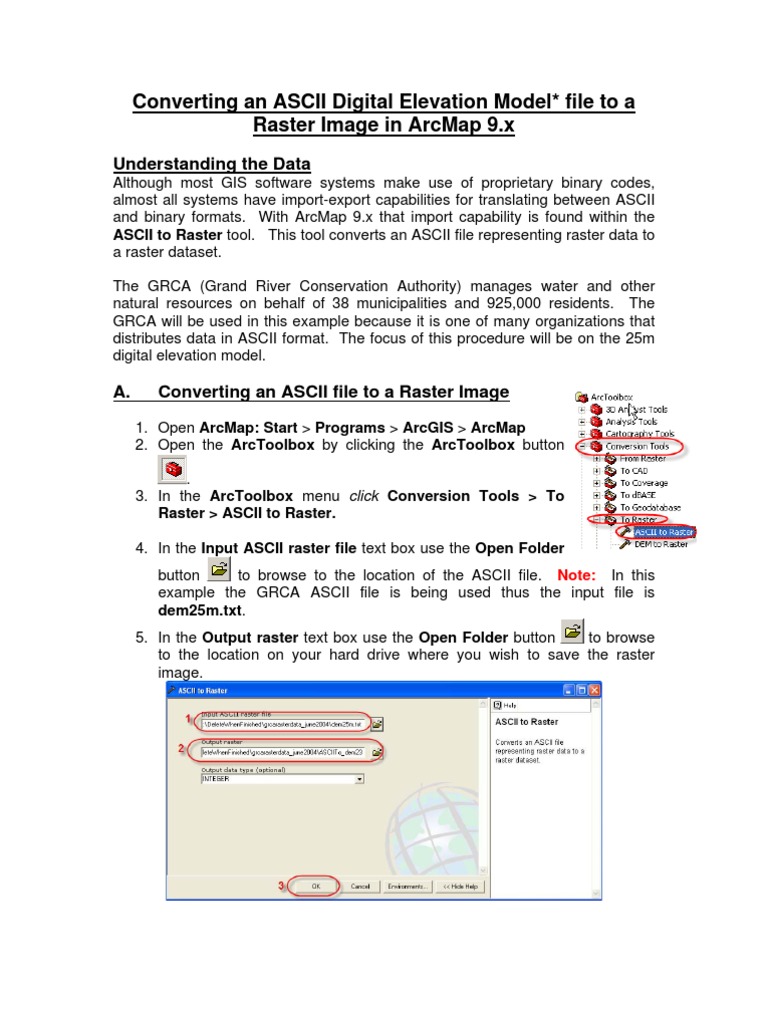 Converting An Ascii Digital Elevation Model File To A Raster Image in ...