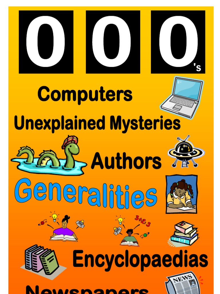 Free Printable Dewey Decimal Posters | PDF