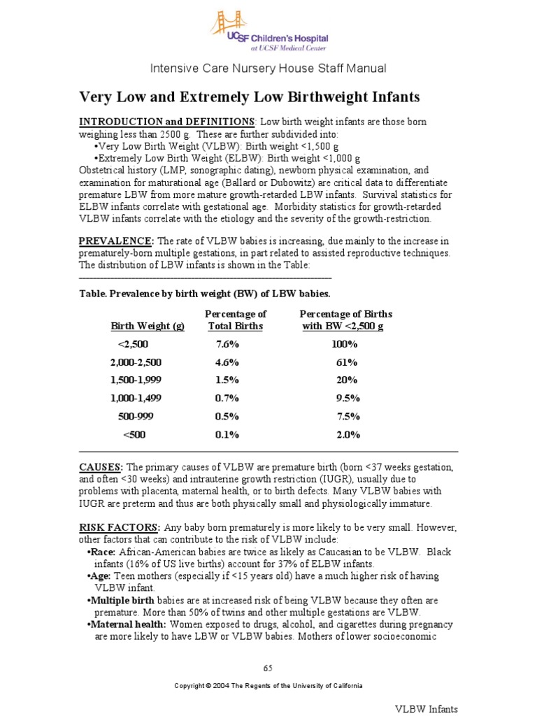 20_VLBW_ELBW | Low Birth Weight | Preterm Birth