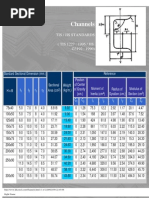 I-Section Sizes and Properties Guide | PDF | Mechanical Engineering