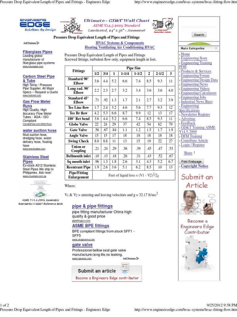 Pressure Drop Equivalent Length of Pipes and Fittings - Engineers Edge ...