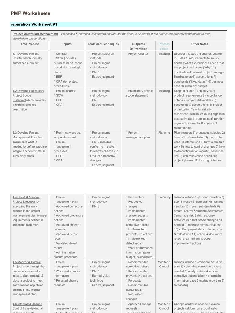 PMP Worksheets | Project Management | Risk
