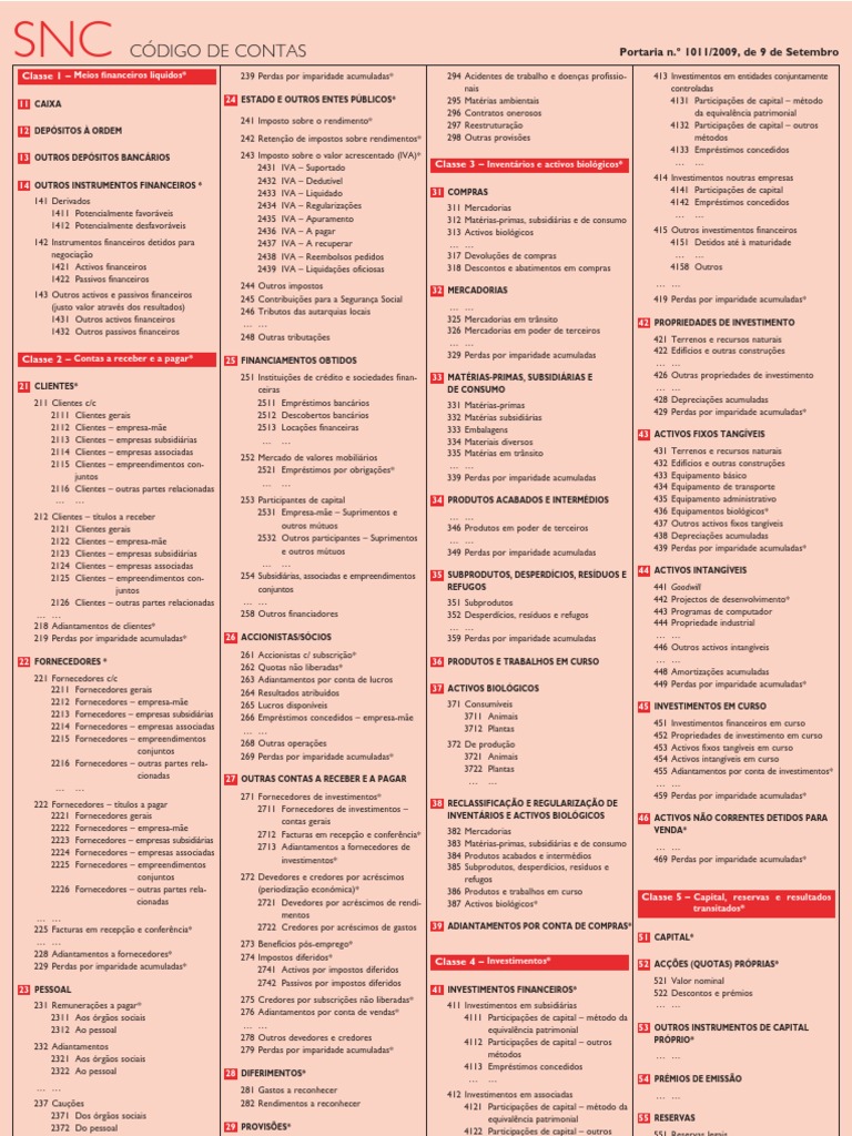 SNC - Código de Contas 6887-7887 | PDF | Imposto sobre Valor Agregado (IVA) | Investimentos