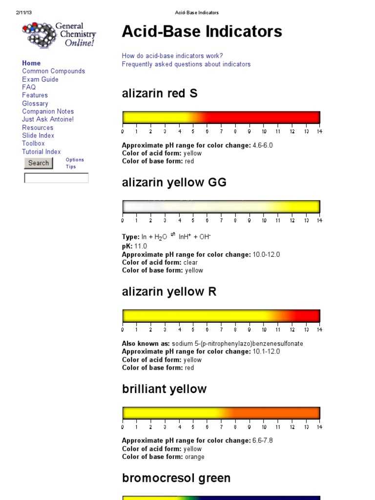 Acid Base Indicators | PDF | Ph | Acid