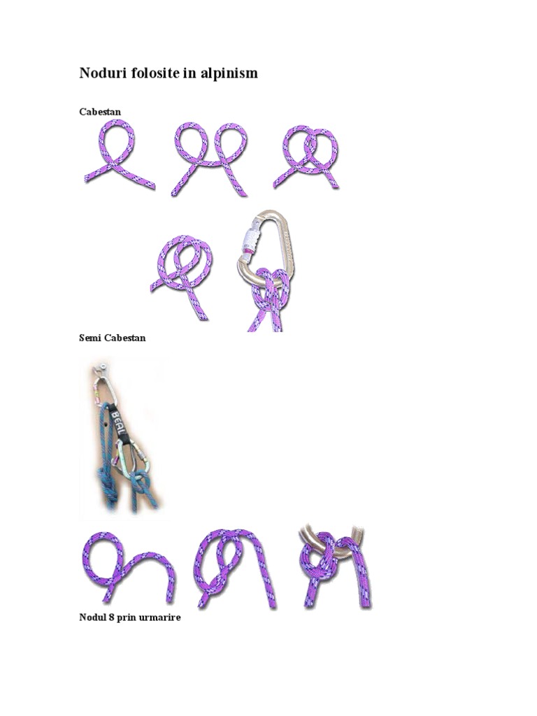 Noduri Alpinism | PDF
