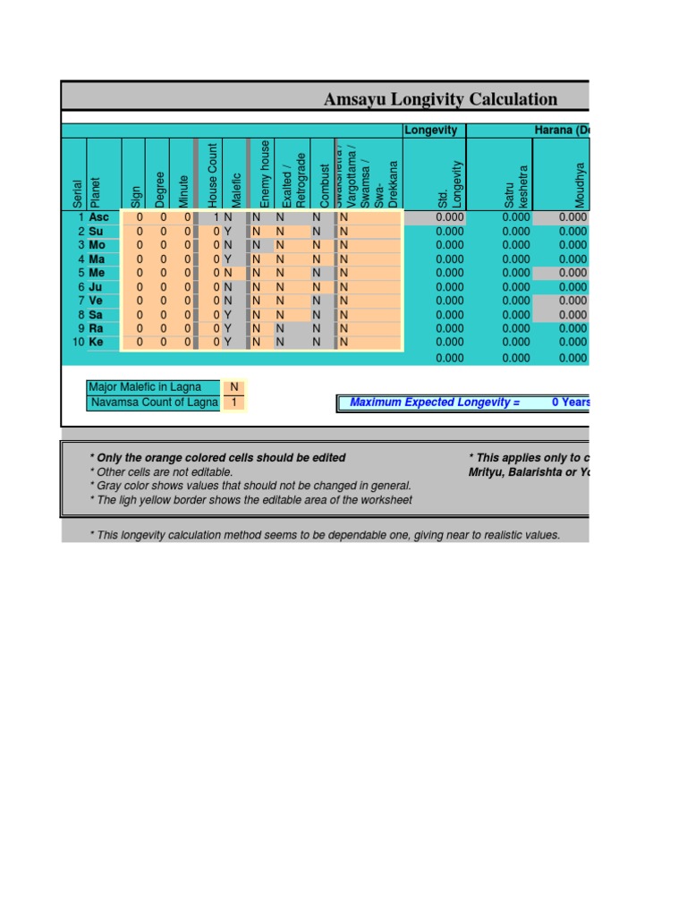 Easy Calc | Download Free PDF | Superstitions | Hindu Astrology