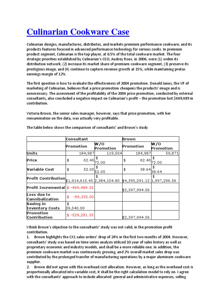 Culinarian Cookware Case 2 | PDF | Profit (Accounting) | Brand