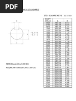 Keyway Sizing Chart | PDF | Manufactured Goods | Mechanical Engineering