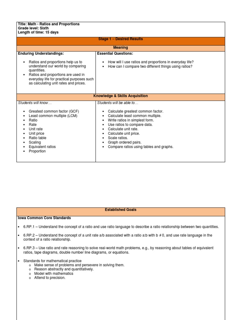 UbD Unit Framework | PDF | Educational Assessment | Ratio