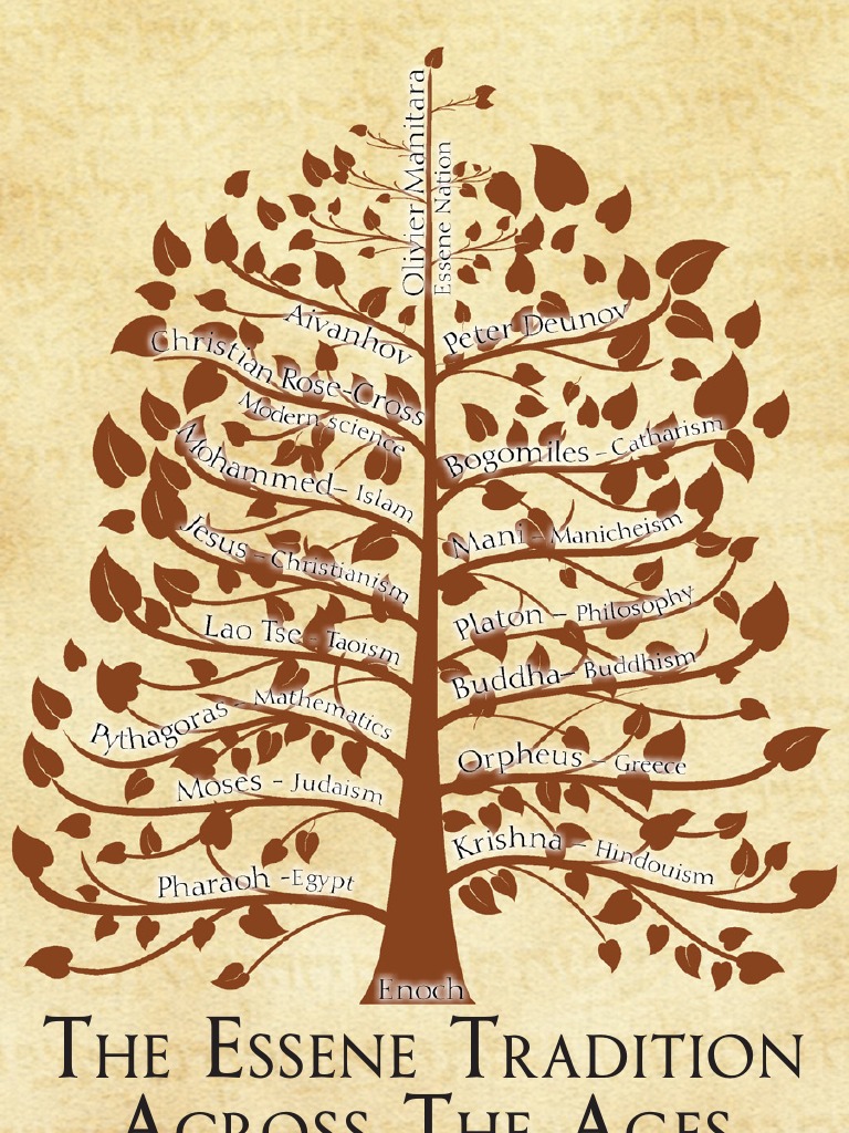 The Essene Tradition Across The Ages | PDF
