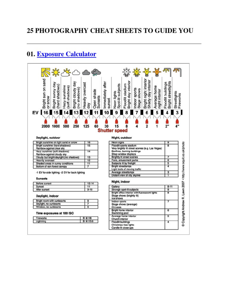 25 Photography Cheat Sheets To Guide You | PDF