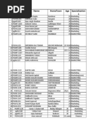 PROFORMA of BCA PROJECT PROPOSAL Bcsp064 | PDF | Engineering | Science ...