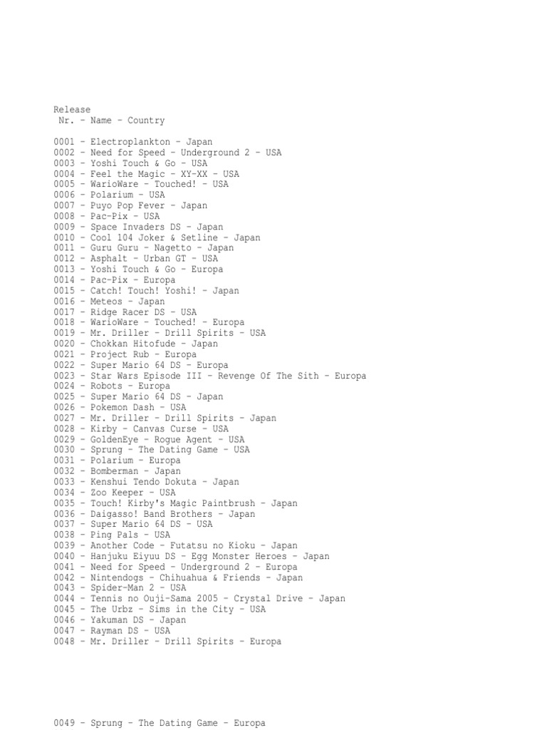 NDS Rom Nummer Lijst | PDF | Leisure | Unrest