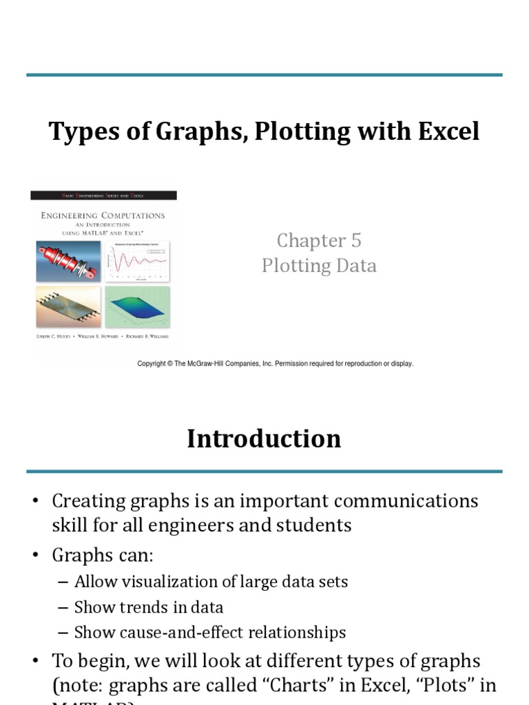 Types of Graphs, Plotting With Excel | PDF | Teaching Mathematics | Science